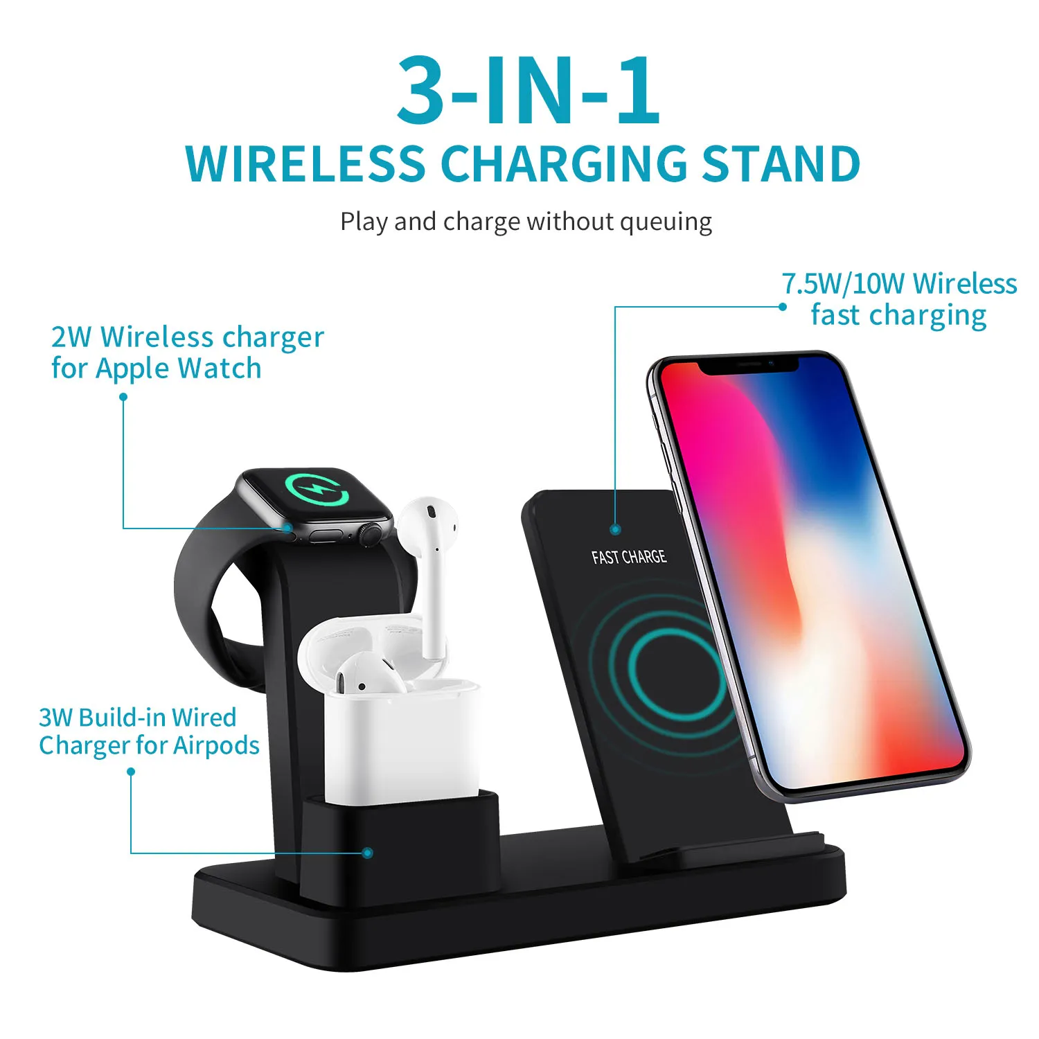 WIRELESS CHARGING STAND Q12 : 3-in-1 Universal Induction Charger, 12V Input, Fast Wireless ...